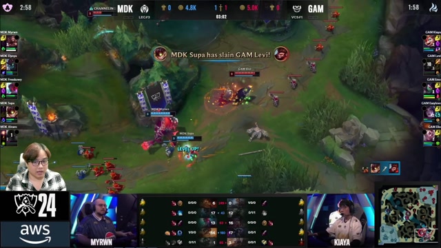 Worlds 2024 - MDK vs GAM - Swiss Stage - Round 3 - Day 5 - SOOP