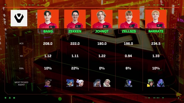 [LIVE] SEN-GEN | SOOP VALORANT LEAGUE 2024 : DAY 3 - SOOP