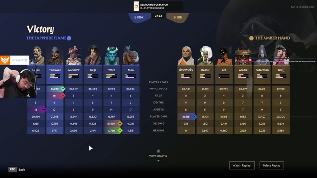 warden only to day - SOOP