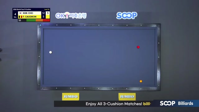 [VEWC2024_L16] F. CAUDRON vs M. W. CHO - SOOP